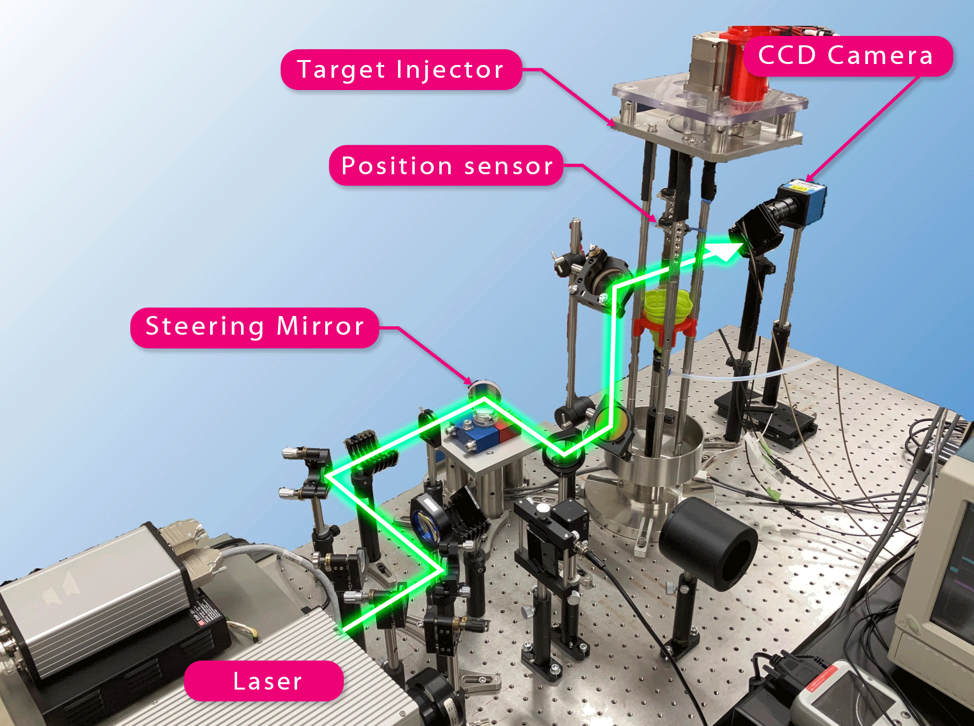 Research and Knowledge | EX-Fusion / en